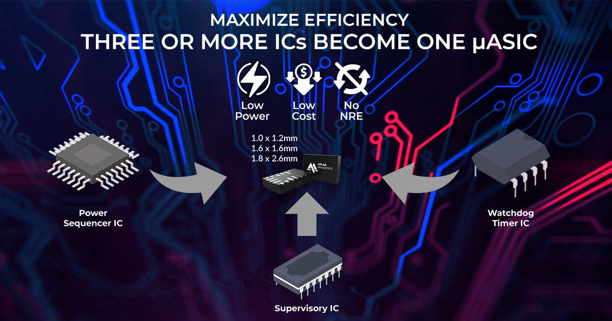 Atlas Magnetics µASIC – Configurable Mixed Signal Technology - EPSGlobal